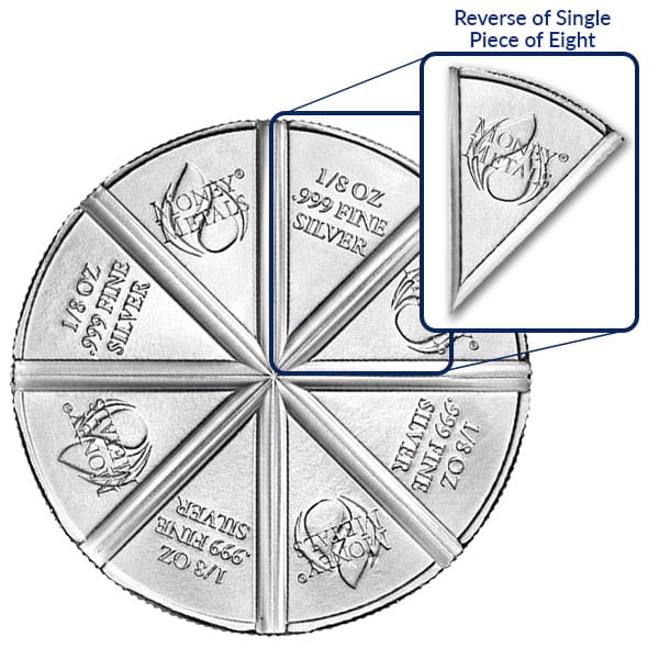 Pieces of Eight Divisible - .999 Pure Silver 1 Oz Round