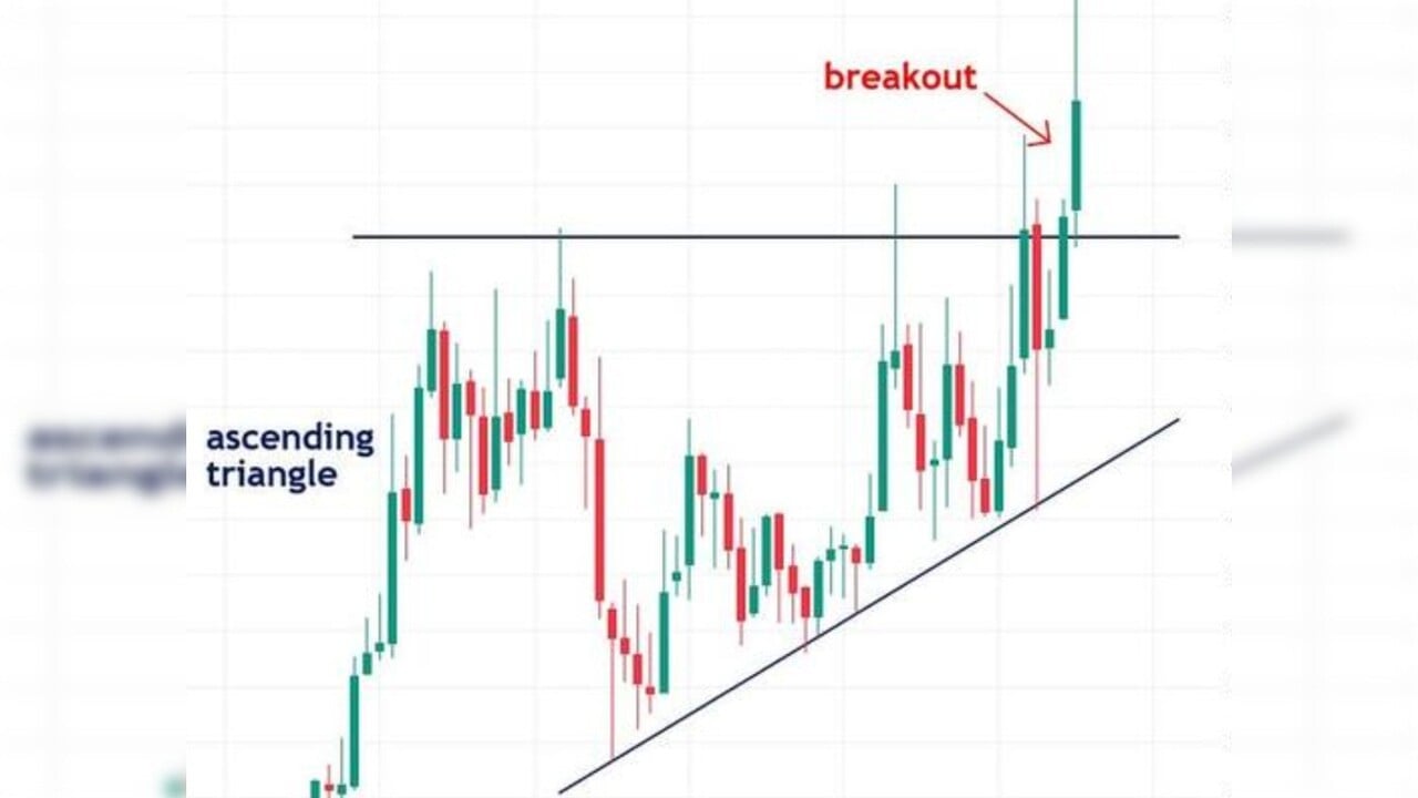 Copper Soars After Trump Unveils Tariff Plan