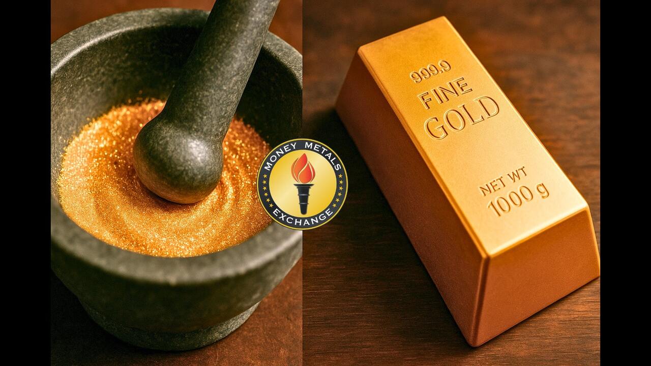 Gold Grinding Sideways, but Gathering Strength