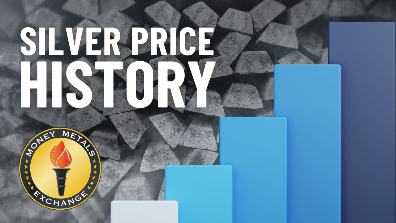 Silver price history, Historical Data - Money Metals Exchange