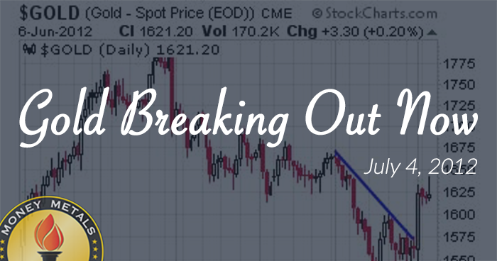 Gold Market Perked Up in a Big Way