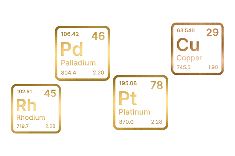 Other Metals (Copper, Platinum, Palladium, Rhodium) - Money Metals®
