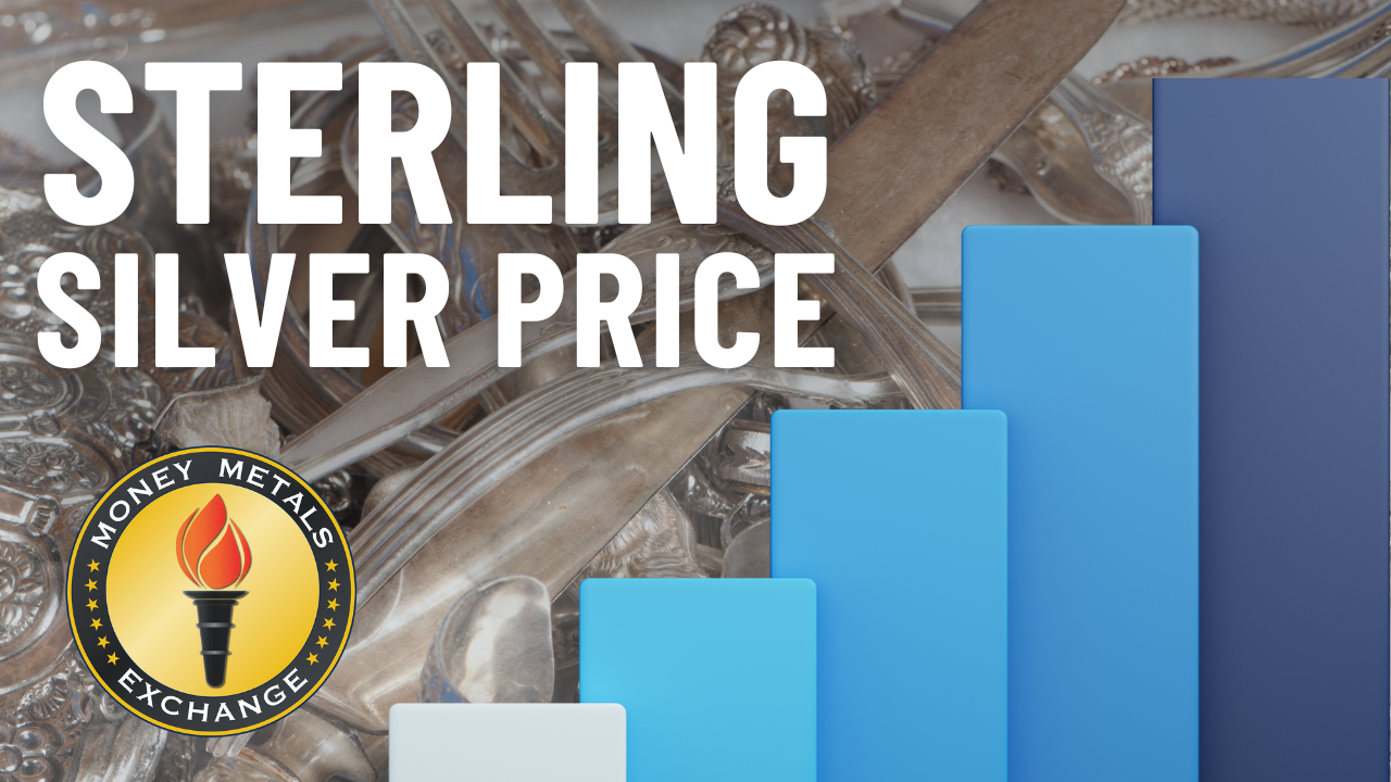 Sterling Silver Price, Melt Value Guide & Trends - Money Metals